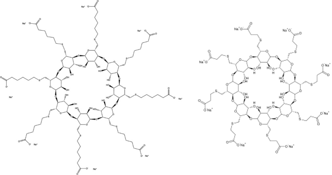 Reversal of anticoagulants by gamma-cyclodextrin derivative
